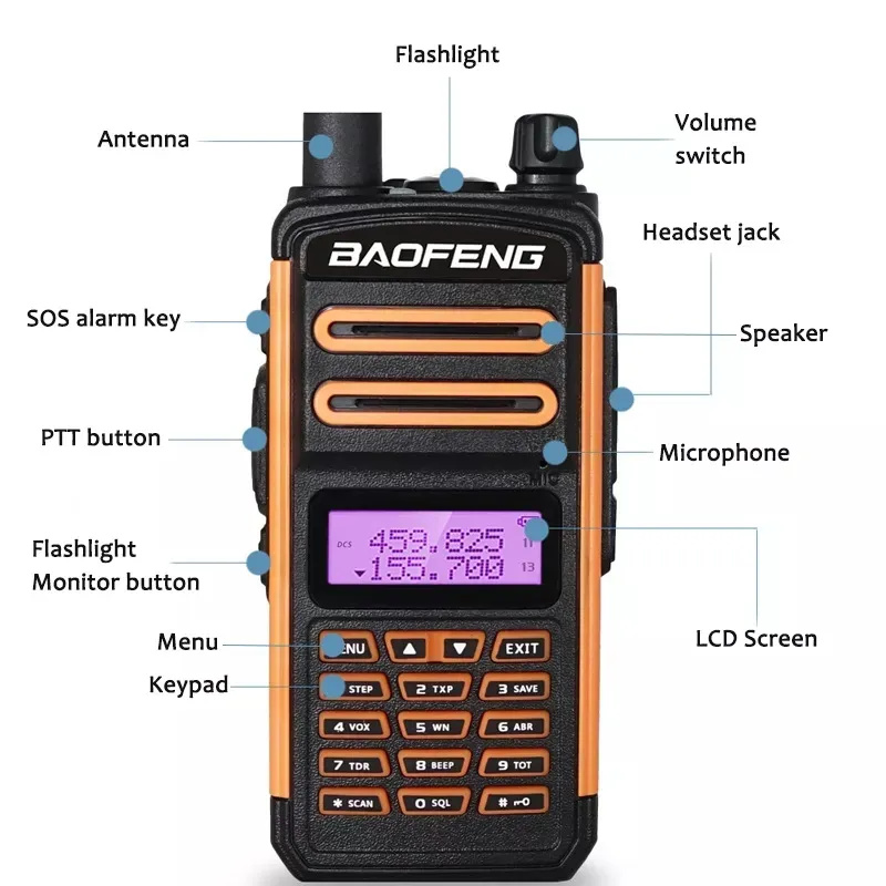 BF X3 Plus High Power Walkie Talkie Long Range Tri-band Ham CB Radio Portable Hf Transceiver ...