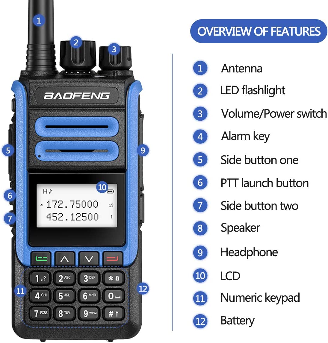 Baofeng BF-H7 High Power Dual Band Ham Radio Long Range Amateur ...
